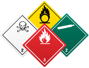 Dangerous Goods Labels Archives - Label Town